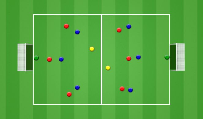 Football/Soccer: UEFA/FAW A LICENSE: INDIVIDUAL BASED SESSION (Tactical ...