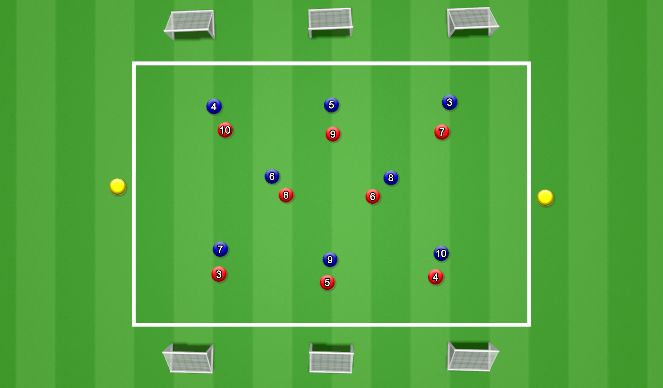 Football/Soccer: UEFA/FAW A LICENSE: PRINCIPLE BASED (POSSESSION IN ...