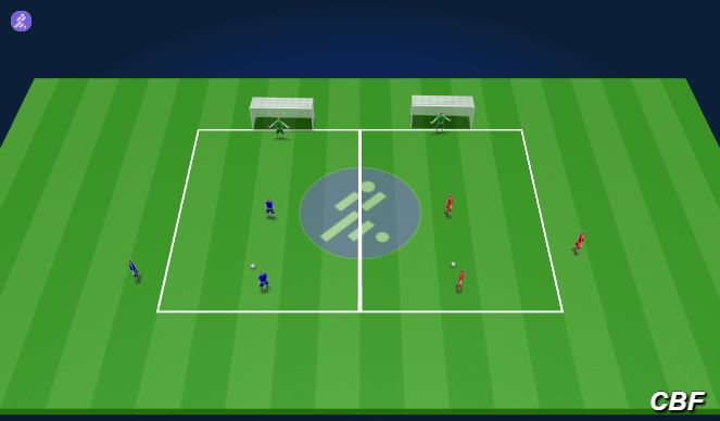 Football/Soccer: combinations/ 3rd man run/overlaps (Tactical ...