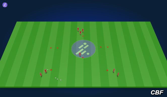 Football/Soccer: combinations/ 3rd man run/overlaps (Tactical ...