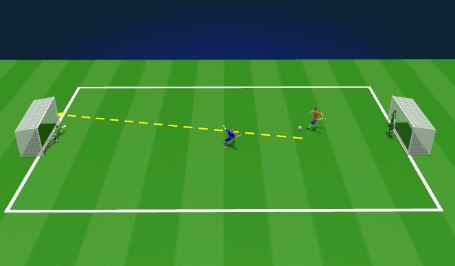 Football/Soccer: Attacking (Academy: Attacking transition game, Academy ...