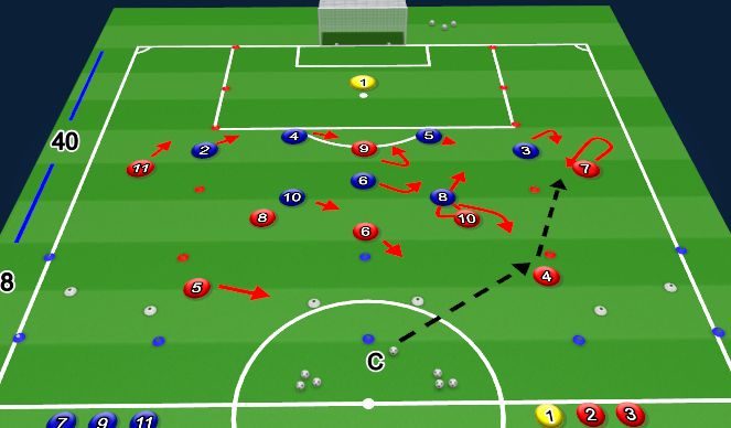 Football/Soccer: UEFA B_Specific & SSG_Defending switching play_Out of Possession (Tactical ...