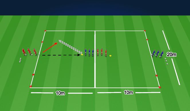 Football/Soccer: Technical Practice - Dribbling (Technical: Dribbling ...