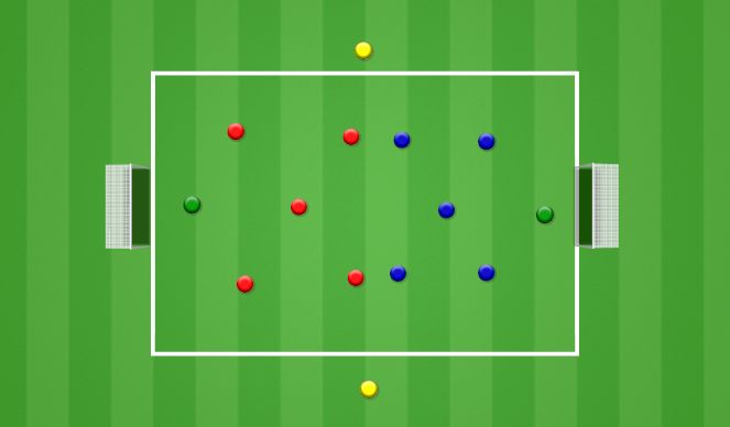 Football/Soccer: UEFA/FAW UEFA A LICENSE: PRINCIPLE BASED (DEFENDING THE BOX) (Tactical ...