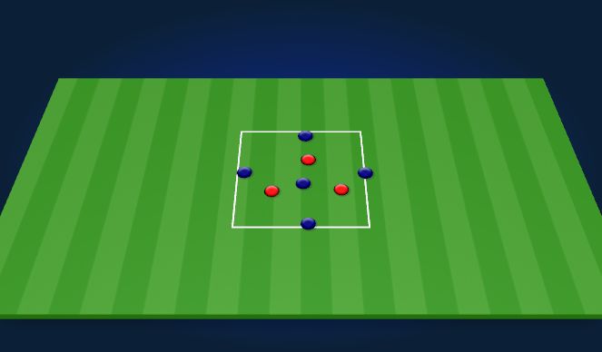 Football/Soccer: Match Prep Bungay (Tactical: Attacking principles ...