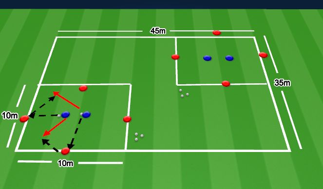 Football/Soccer: Session 1 - Passing (Technical: Passing & Receiving , Academy Sessions)