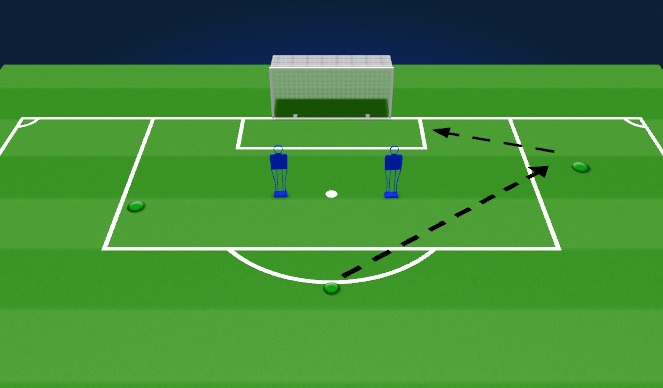 Football/Soccer: Reactions MD-1 (Goalkeeping: Reaction saves, Moderate)