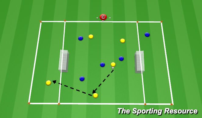 Football/Soccer: Target Forward Challenge (Tactical: Attacking ...