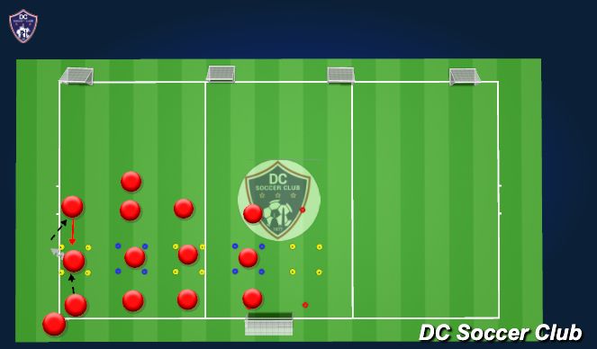 Football/Soccer: Pressure and Cover, LOW BLOCK/HIGH PRESS (Academy: Low ...
