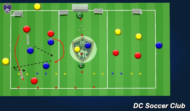 Football/Soccer: Pressure and Cover, LOW BLOCK/HIGH PRESS (Academy: Low ...