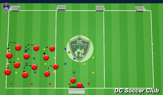 Football/Soccer: Pressure and Cover, LOW BLOCK/HIGH PRESS (Academy: Low ...