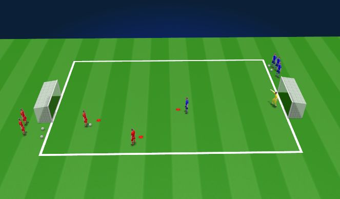 Football/Soccer: 2v1 - 2v2 (Academy: Attacking transition game, Beginner)