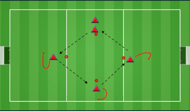 Football/Soccer: 2v2 Attacking (Tactical: Inventive play, Moderate)