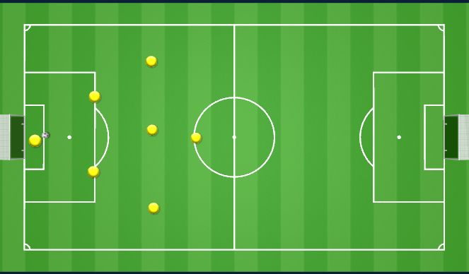 Football/Soccer: Formation and Goal Kicks (Tactical: Full game form, Academy Sessions)