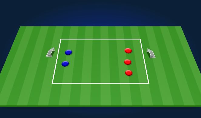 Football/Soccer: High Press - u10s GJDL (Academy: High-block and press ...