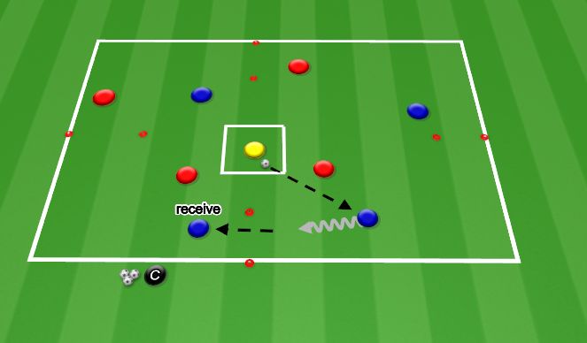 Football/Soccer: Passing (Technical: Passing & Receiving , Academy ...