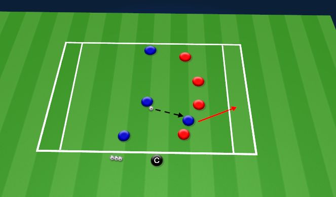 Football/Soccer: Passing (Technical: Passing & Receiving , Academy ...