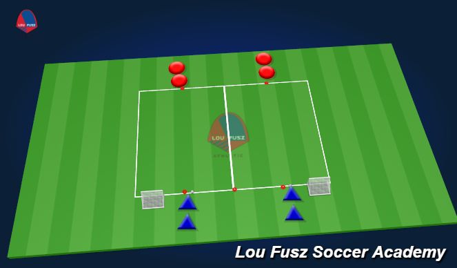 Football/Soccer: BS 2014 Training 3/27 (Tactical: Defensive principles ...