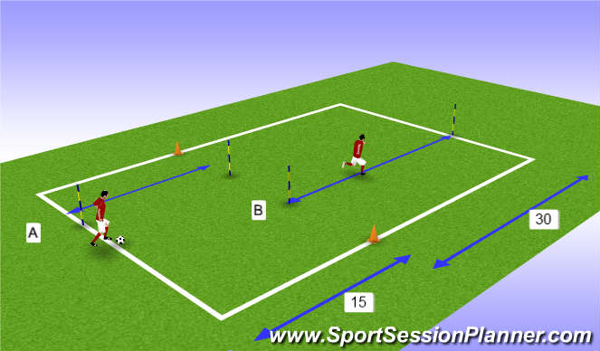 Football/Soccer: Pre season Drill 1 (a) (Physical: Endurance, Moderate)