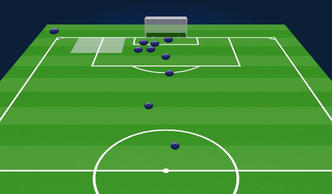 Football/Soccer: SP2025 | March 28th | 10:00-11:30am (Set-Pieces ...