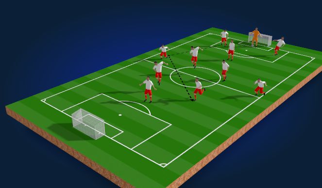 Football/Soccer: System of play (Tactical: Full game form, Moderate)