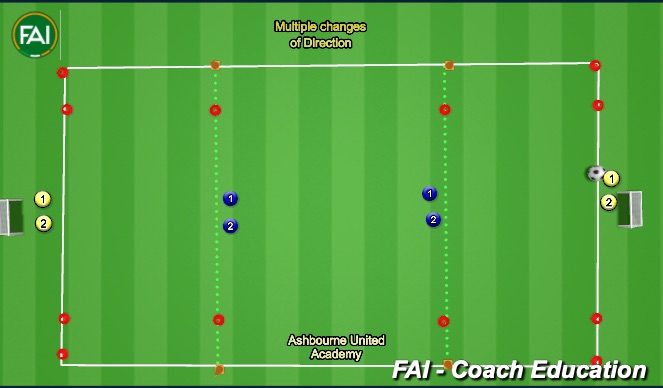Football/Soccer: Academy Session "Touch." (Warm-ups, Academy Sessions)