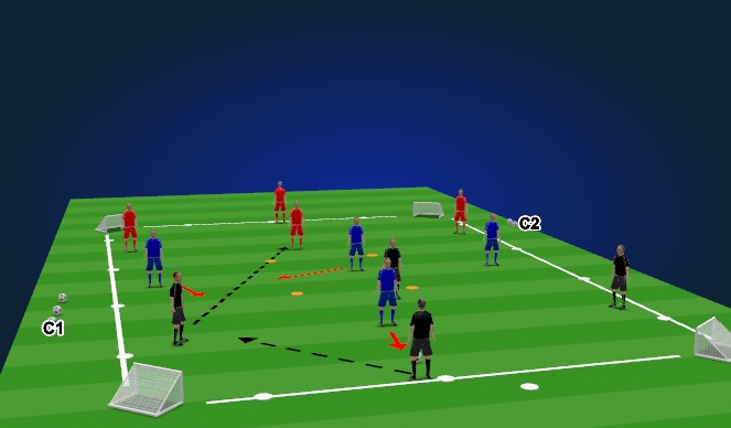 Football/Soccer: FAW UEFA C License Practical Assessment - Switching Play (Out of Possession ...
