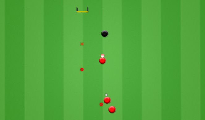 Football/Soccer: Elite Group - Open Up (Technical: Passing & Receiving ...