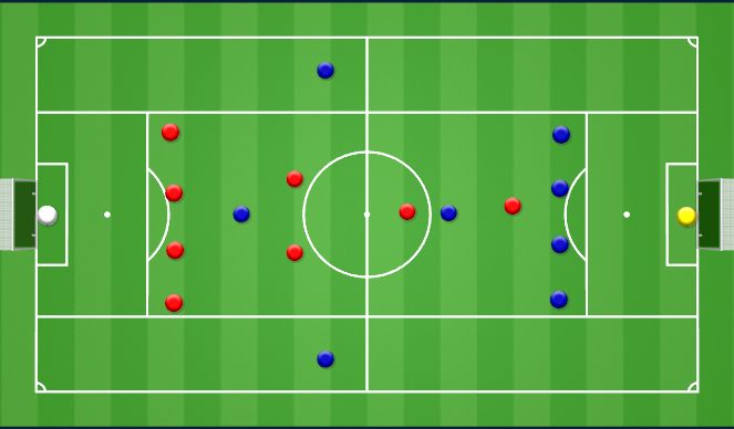 Football/Soccer: SSG Defending principles - FAW UEFA C License (Tactical: Defensive principles ...