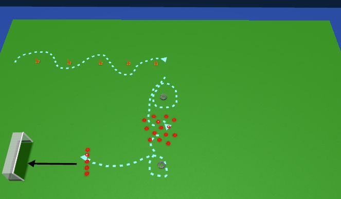 Hockey: Have a go day (Technical: Specialist Skills, Senior)