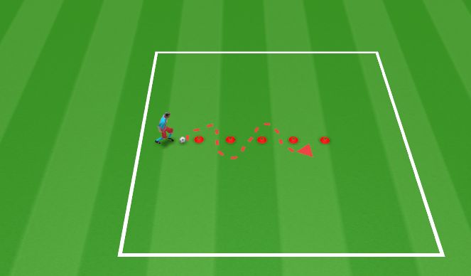 Football/Soccer: Junior Athletes Week 1 - Day 3: Dribbling Creatively ...