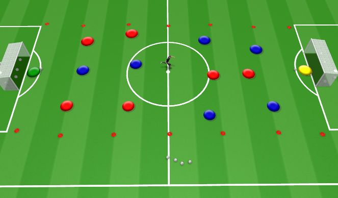 Football/Soccer: UEFA B GK - Session Plan 08 (Defending the Lines) (Tactical: Defensive ...
