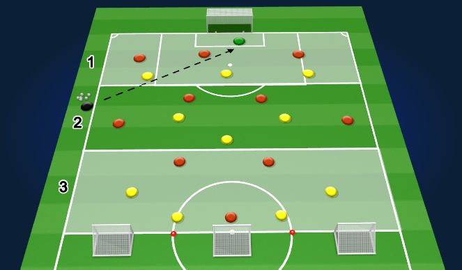 Football/Soccer: Breaking Lines (Tactical: Playing out from the back ...