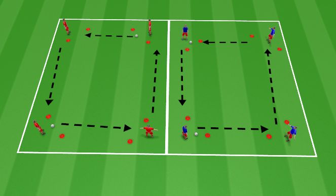 Football/Soccer: Passing -Session 2 (Technical: Passing & Receiving ...