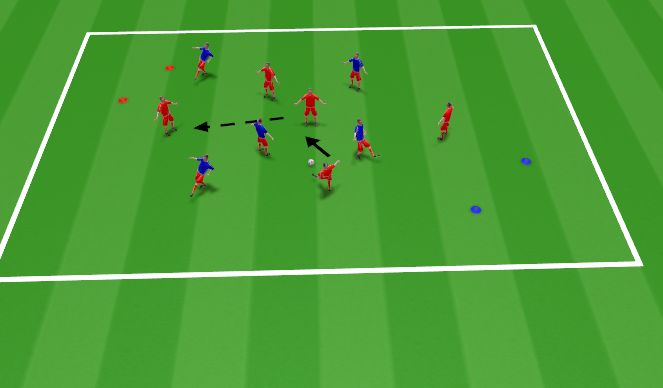 Football/Soccer: Passing -Session 2 (Technical: Passing & Receiving ...