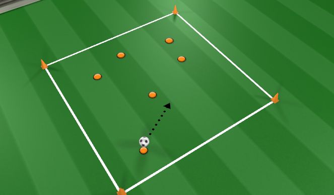 Football/Soccer: SM #149: Passing and Corners Warm Up (Warm-ups ...