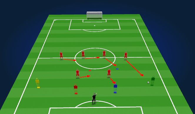 Football/Soccer: Defending lines 1 (Tactical: Attacking principles ...