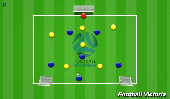Football/Soccer: CCC - Passing + Progression Forward (Technical ...