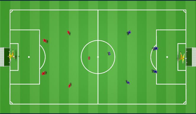 Football/Soccer: 24/25 First Spring Practice - Ball Control Focus ...