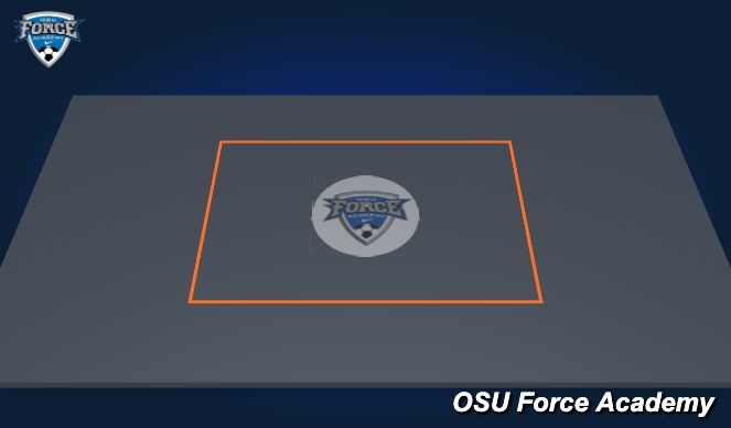 Football/Soccer: U15B Blue - Mar 31 - Spatial Awareness (Tactical ...