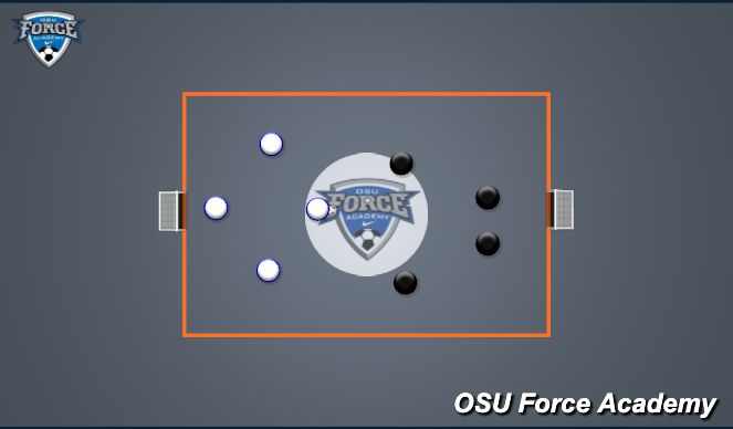 Football/Soccer: U15B Blue - Mar 31 - Spatial Awareness (Tactical ...