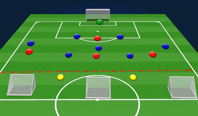 Football/Soccer: Defensive Principles - 4-4-2 Diamond (Tactical ...