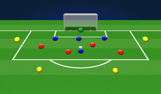 Football/Soccer: Defensive Principles - 4-4-2 Diamond (Tactical ...