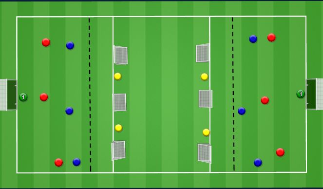 Football/Soccer: 3v3 Press to win possession (Tactical: Defensive principles, Academy Sessions)