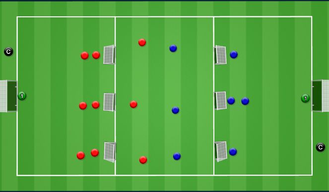 Football/Soccer: 3v3 transition Press to win possession (Tactical: Defensive principles, Academy ...