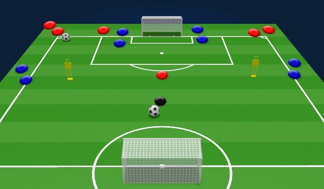 Football/Soccer: Create and score (Academy: Create the attack, Moderate)