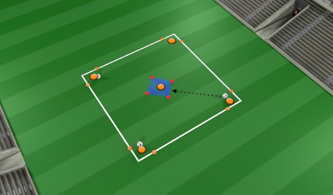 Football/Soccer: SM #150: Finding the Open Player Warm Up (Technical ...