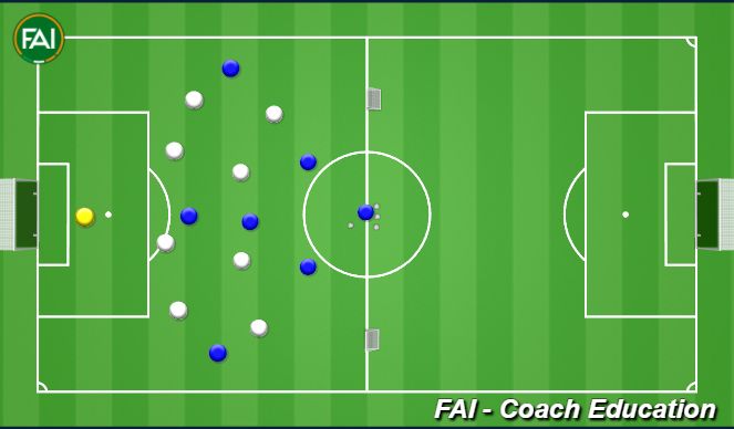 Football/Soccer: 8v7+GK Defending Vs 1-4-2-3-1 (Tactical: Defensive ...