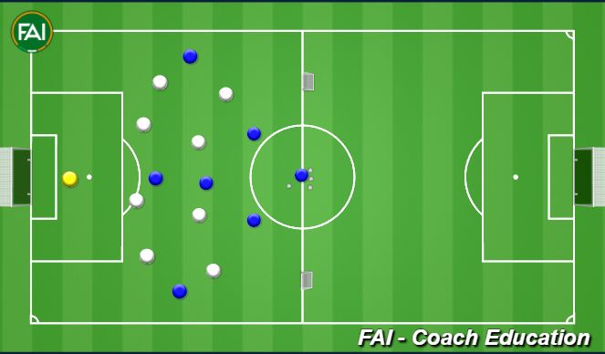 Football/Soccer: KK WU17- Session 01.04.25 - Defensive Shape - Staying ...