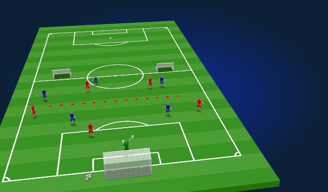 Football/Soccer: session 5 u16 final third / defend final third ...